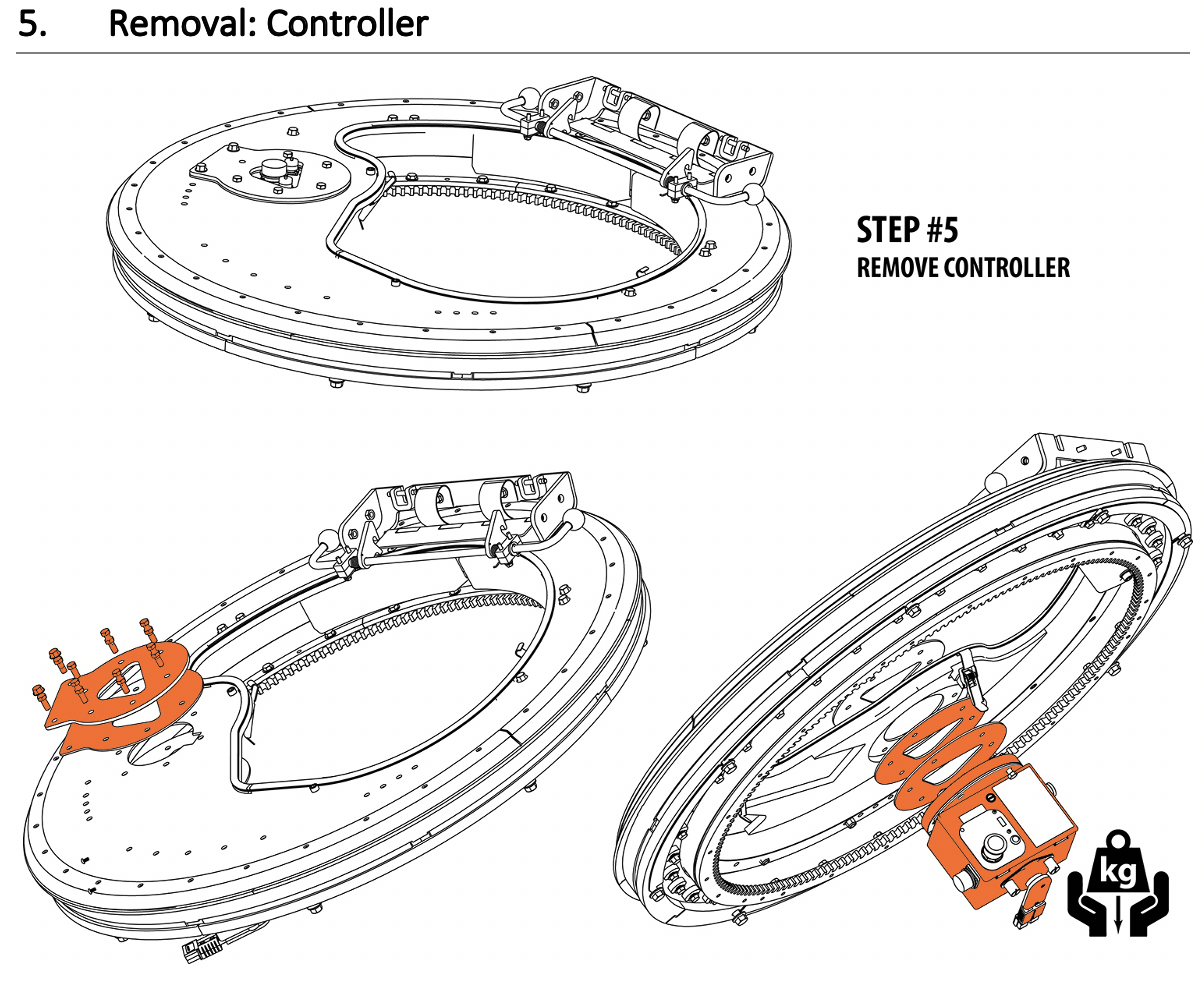 5. Removal Controller - Control Solutions LLC